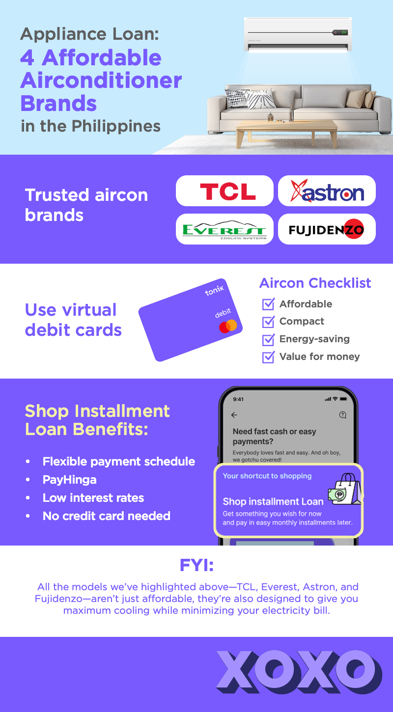 4 Affordable Air Conditioner Brands with Appliance Loan in The Philippines